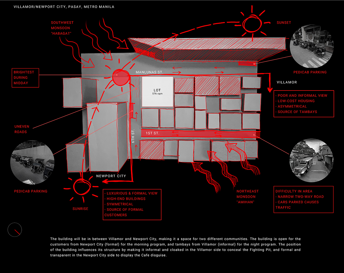 Dualism by JEREMY – BEARCH: Benilde Architecture Program