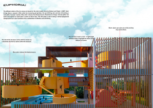 Euphoria! by GABBY – BEARCH: Benilde Architecture Program
