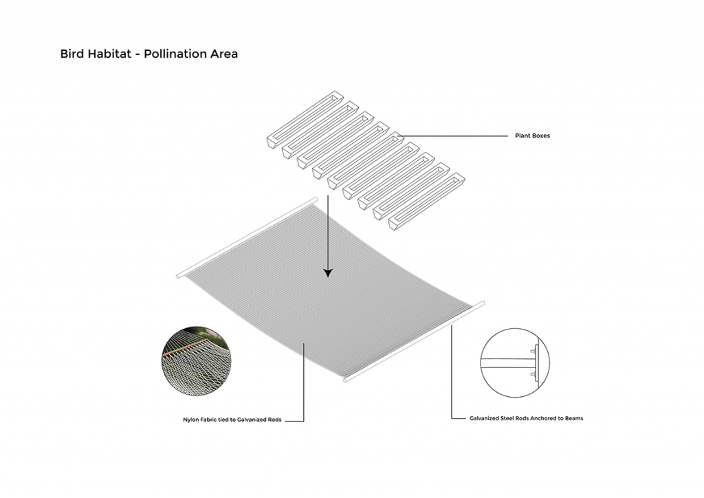 ARCDS04 Creative Typology by FABICO, JERICHO – BEARCH: Benilde ...