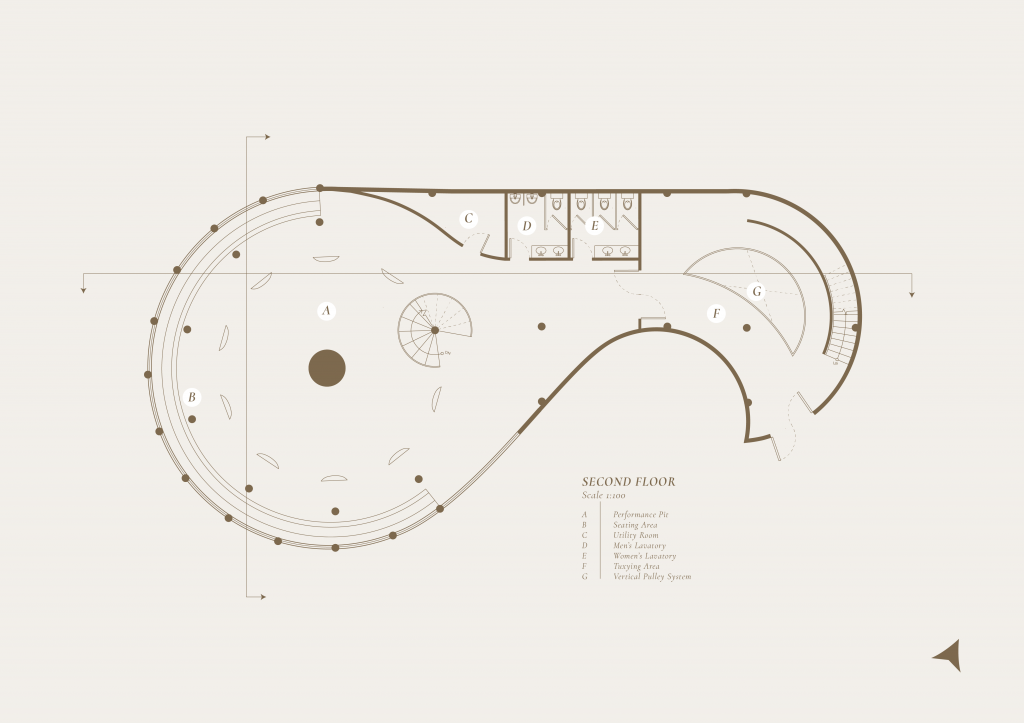 ARCDS04 Creative Typology by GAN, JANELLE – BEARCH: Benilde ...