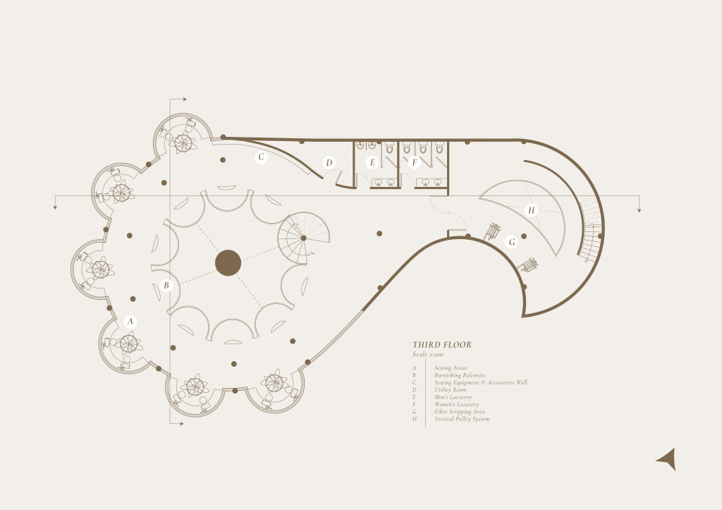 ARCDS04 Creative Typology by GAN, JANELLE – BEARCH: Benilde ...