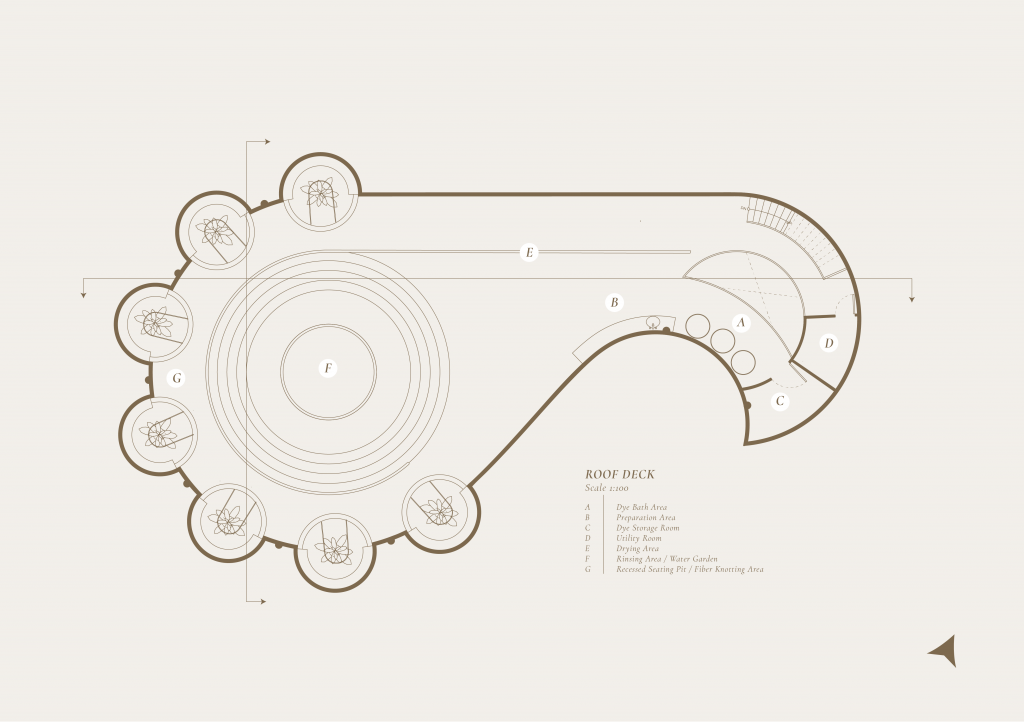 ARCDS04 Creative Typology by GAN, JANELLE – BEARCH: Benilde ...
