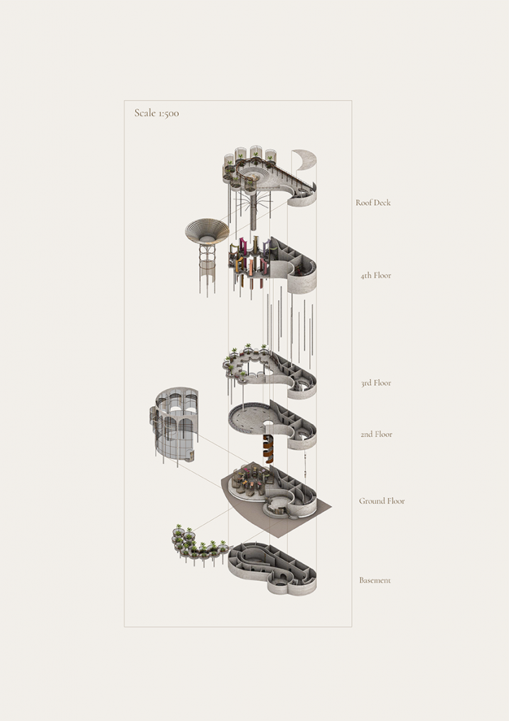 ARCDS04 Creative Typology by GAN, JANELLE – BEARCH: Benilde ...